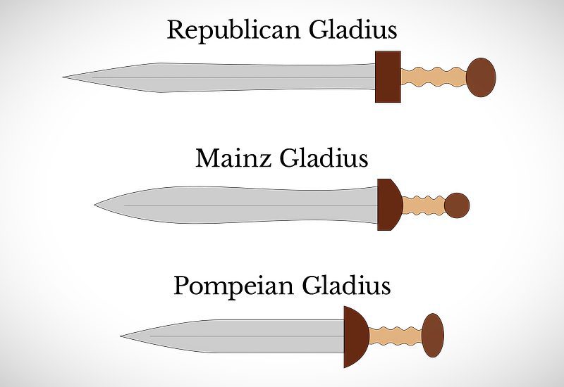 The Roman Gladius: The Sword That Built an Empire - Wars & History